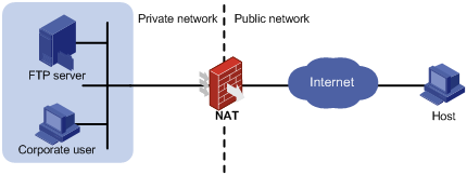 ALG技术白皮书-新华三集团-H3C