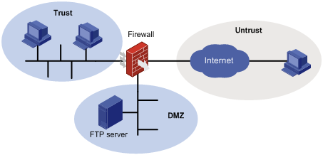 ASPF技术白皮书-新华三集团-H3C
