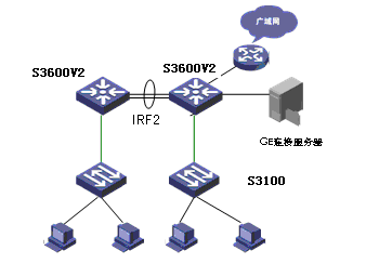 H3C S3600V2 系列交换机-新华三集团-H3C
