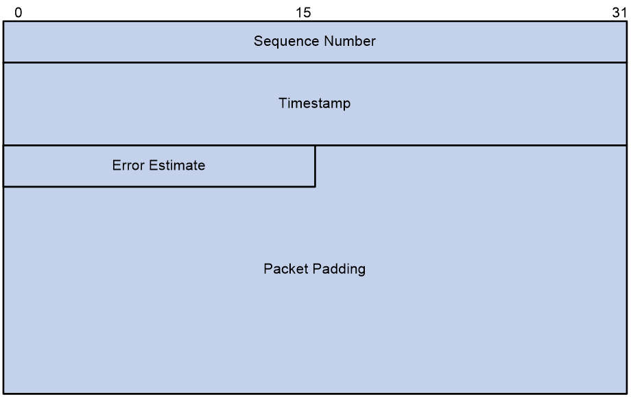 TWAMP Light技术白皮书-6W100-新华三集团-H3C