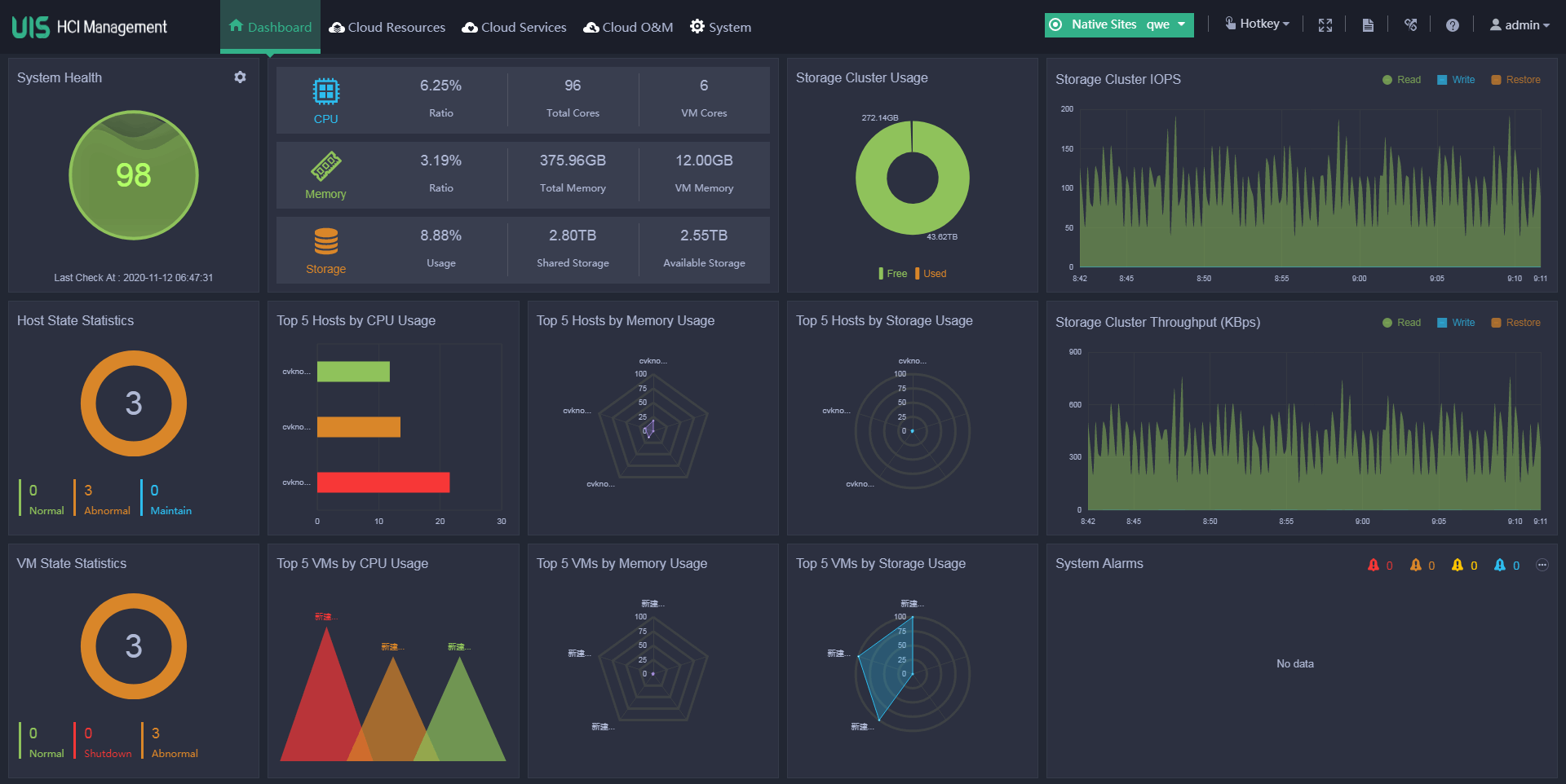 Figure-3 Homepage of UIS Cloud