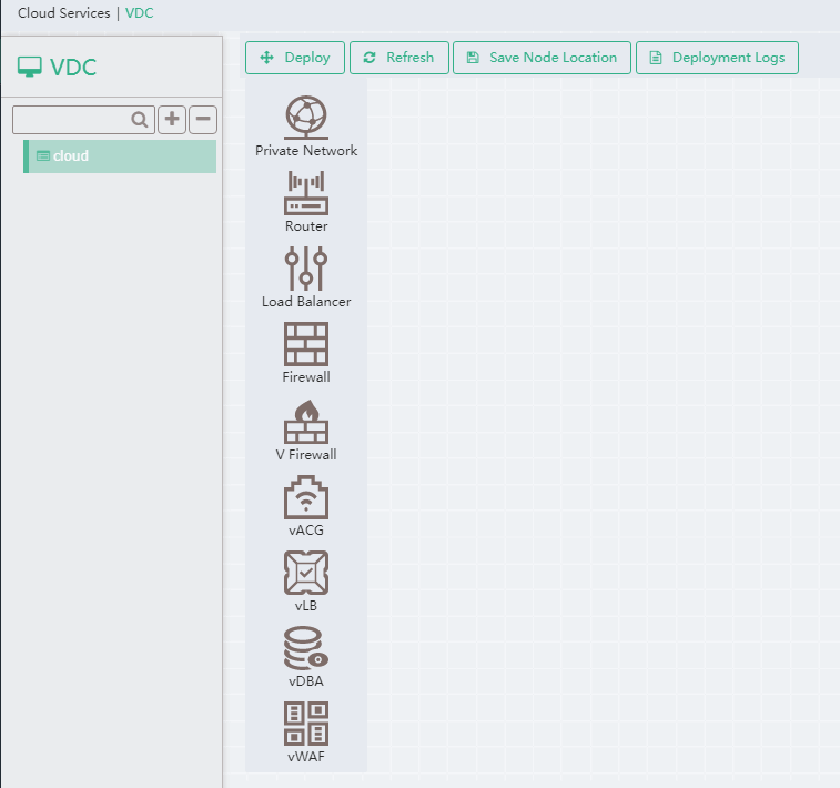 Deploy NFV value-added security services