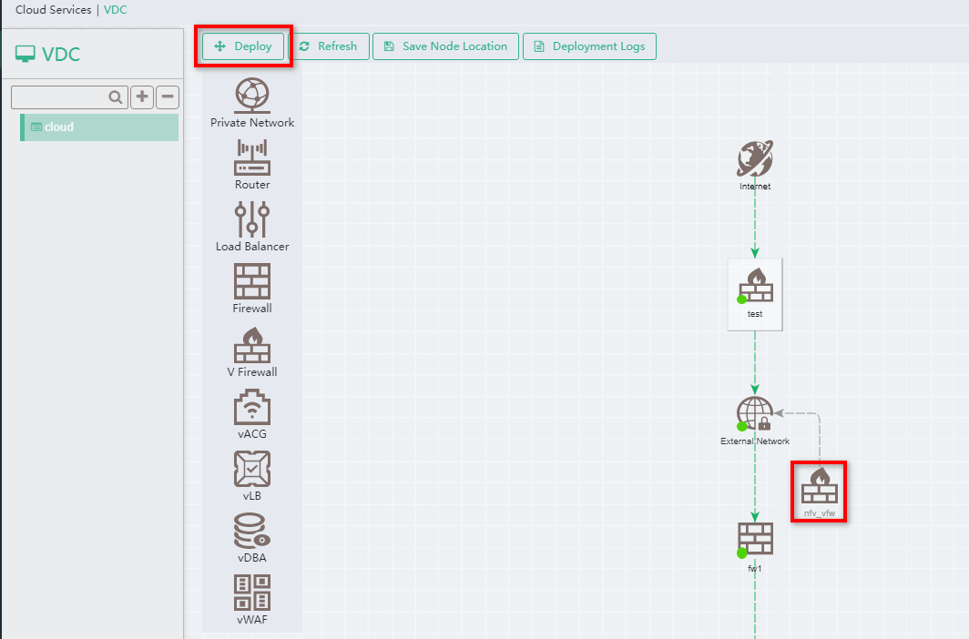 Deploy NFV value-added security services