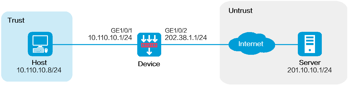 Web example: Configuring static NAT for internal-to-external access (Policy-based NAT)