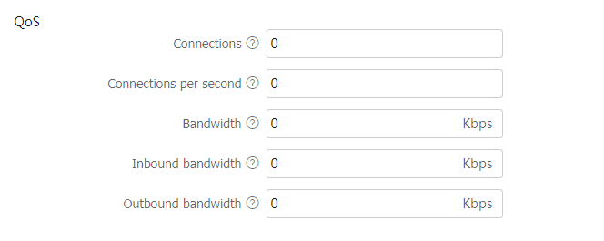 Load balancing common configuration