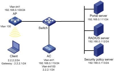 Support - 05-Portal configuration- H3C