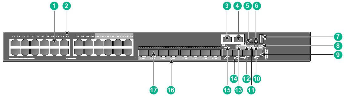 Support - 02-Hardware Information and Specifications- H3C
