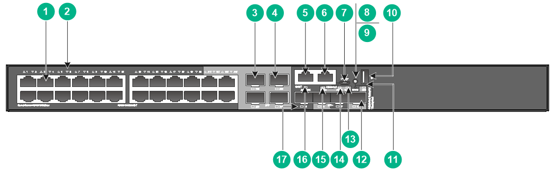 Support - 02-Hardware Information and Specifications- H3C
