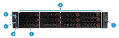 Support - 02-Appendix- H3C