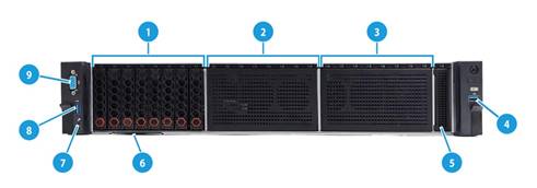 Support - 02-Appendix- H3C