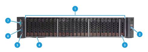 Support - 02-Appendix- H3C