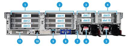 Support - 02-Appendix- H3C