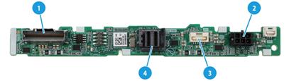 Support - 02-Appendix- H3C
