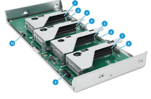 Support - 02-Appendix- H3C