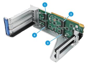 Support - 02-Appendix- H3C