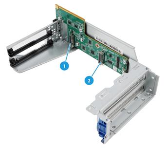 Support - 02-Appendix- H3C