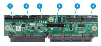 Support - 02-Appendix- H3C