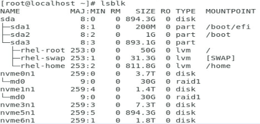 Support - 02-Appendix- H3C