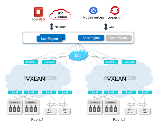 Products & Technology- H3C Application-Driven Data Center Solution- H3C