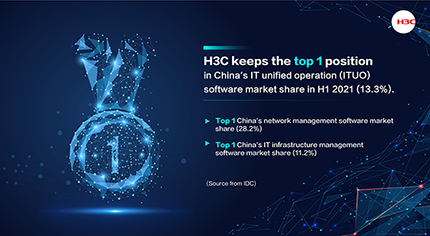 H3C Retains Position as Largest Supplier in China’s IT Unified ...
