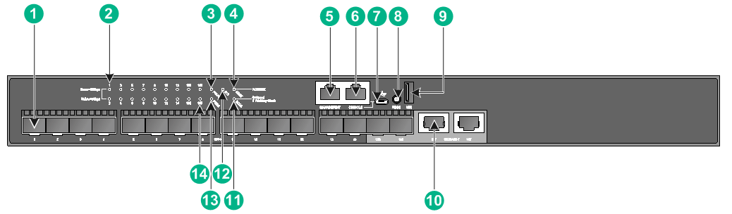 Support - 02-Hardware Information and Specifications docx- H3C