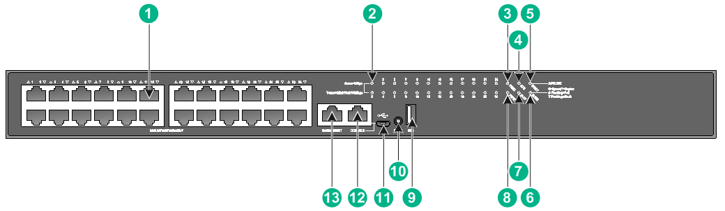 Support - 02-Hardware Information and Specifications docx- H3C