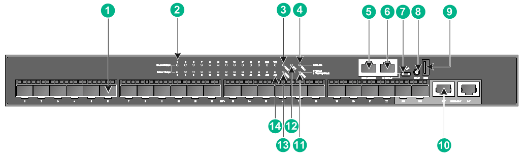 Support - 02-Hardware Information and Specifications docx- H3C