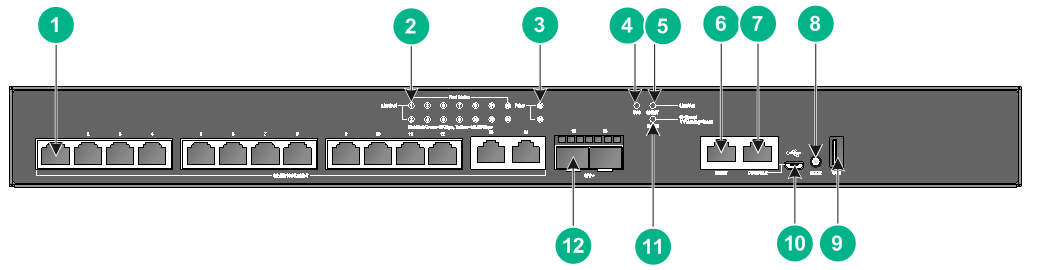 Support - 02-Hardware Information and Specifications docx- H3C