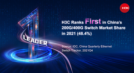 H3C Leads the Way in China’s 200G/400G Switch Market-H3C