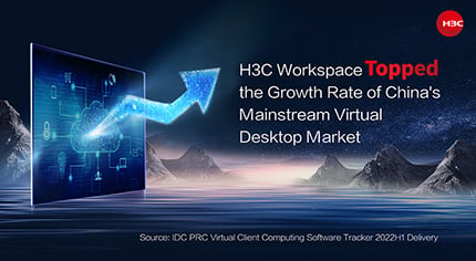 H3C Registers Fastest Growth in China's Mainstream Virtual Desktop ...