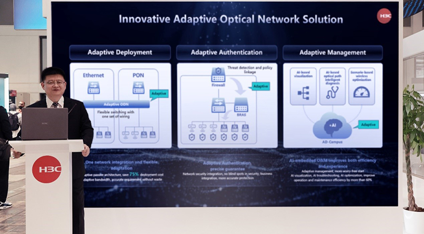 H3C Unveils Innovative Adaptive Optical Network Solution, Redefining Intelligent Campus ...